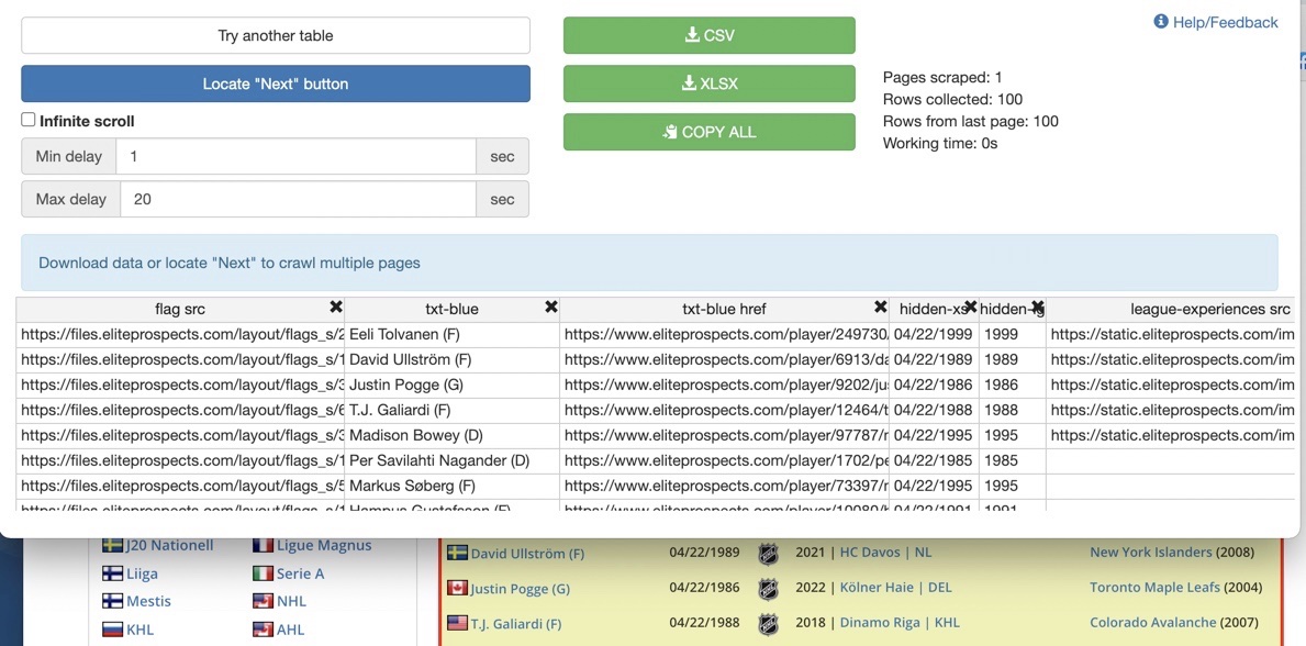 Scraping Handbook The Population Project